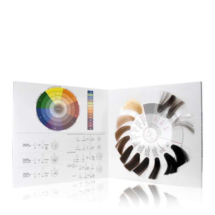 Alfaparf Milano Evolution of the Color Farbkarte 2022 1 St | Wunderkopf